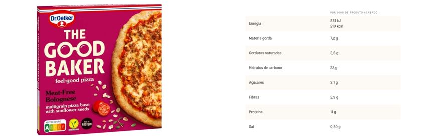 Pizza - Diana Dinis